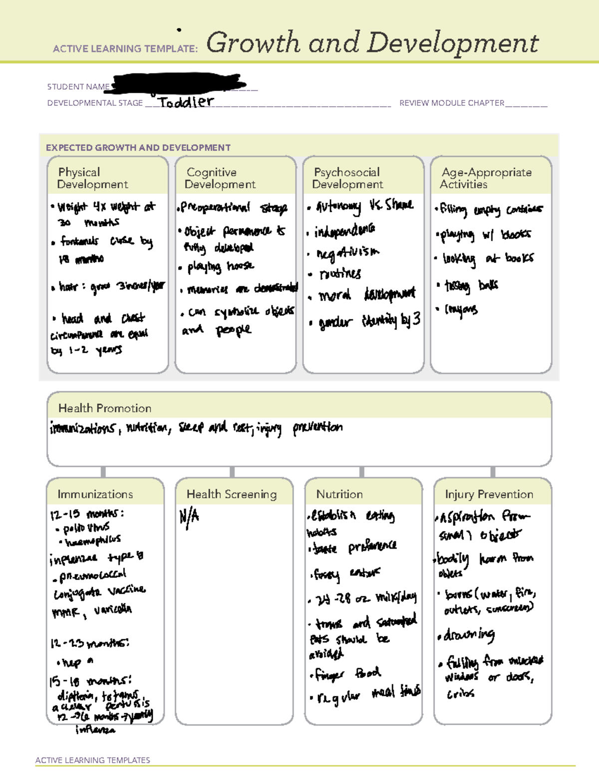 Ati system disorder - ACTIVE LEARNING TEMPLATES EXPECTED GROWTH AND ...