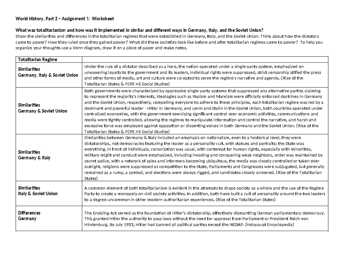 WH2-Assign 1 Worksheet - World History, Part 2 – Assignment 1 ...