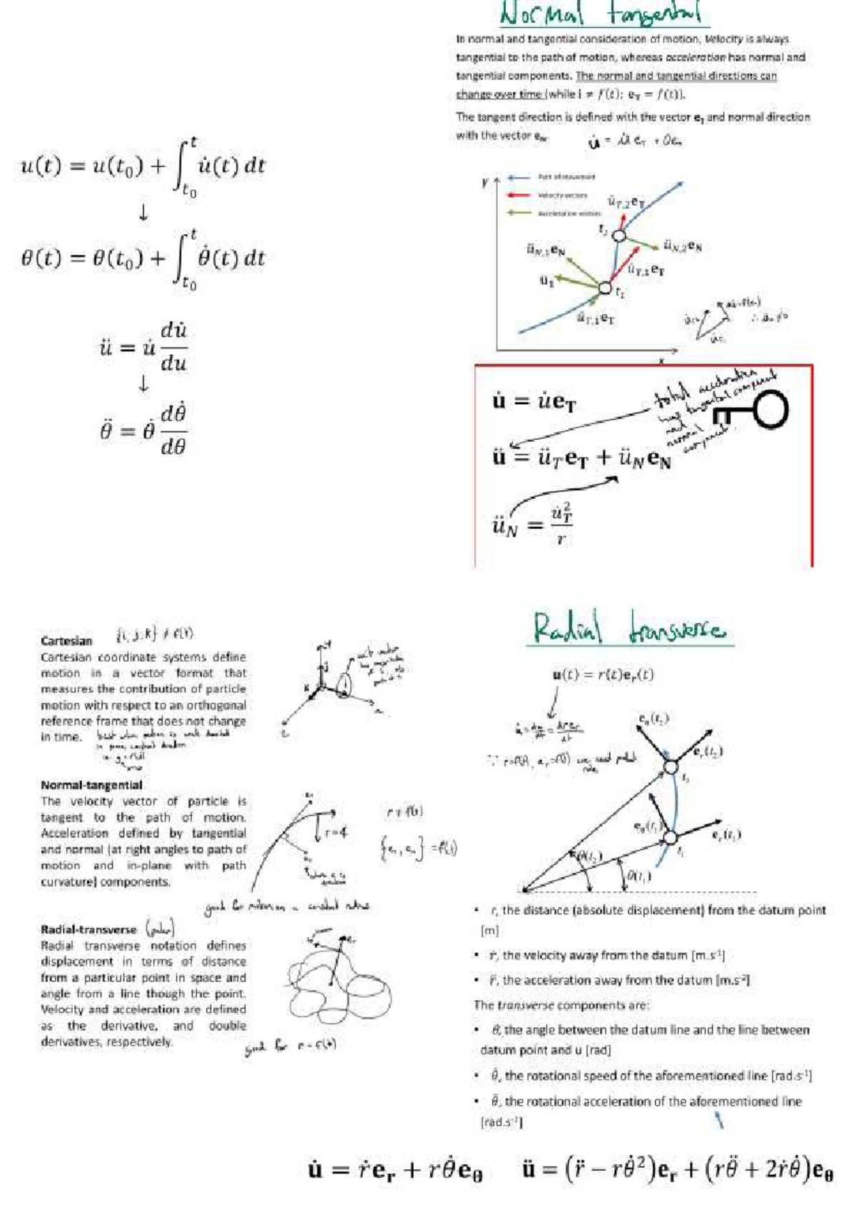 Kinematics summary - Normal tangertal In normal and tangential consideration of motion, Velocity ...