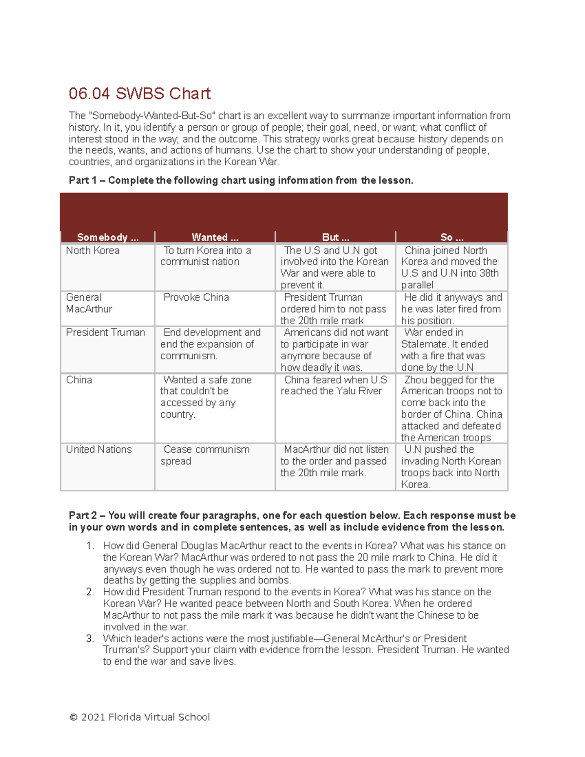 06 04 assignment-1 - 06 04 assignment-1 - 06 SWBS Chart The "Somebody-Wanted-But-So" chart - Studocu