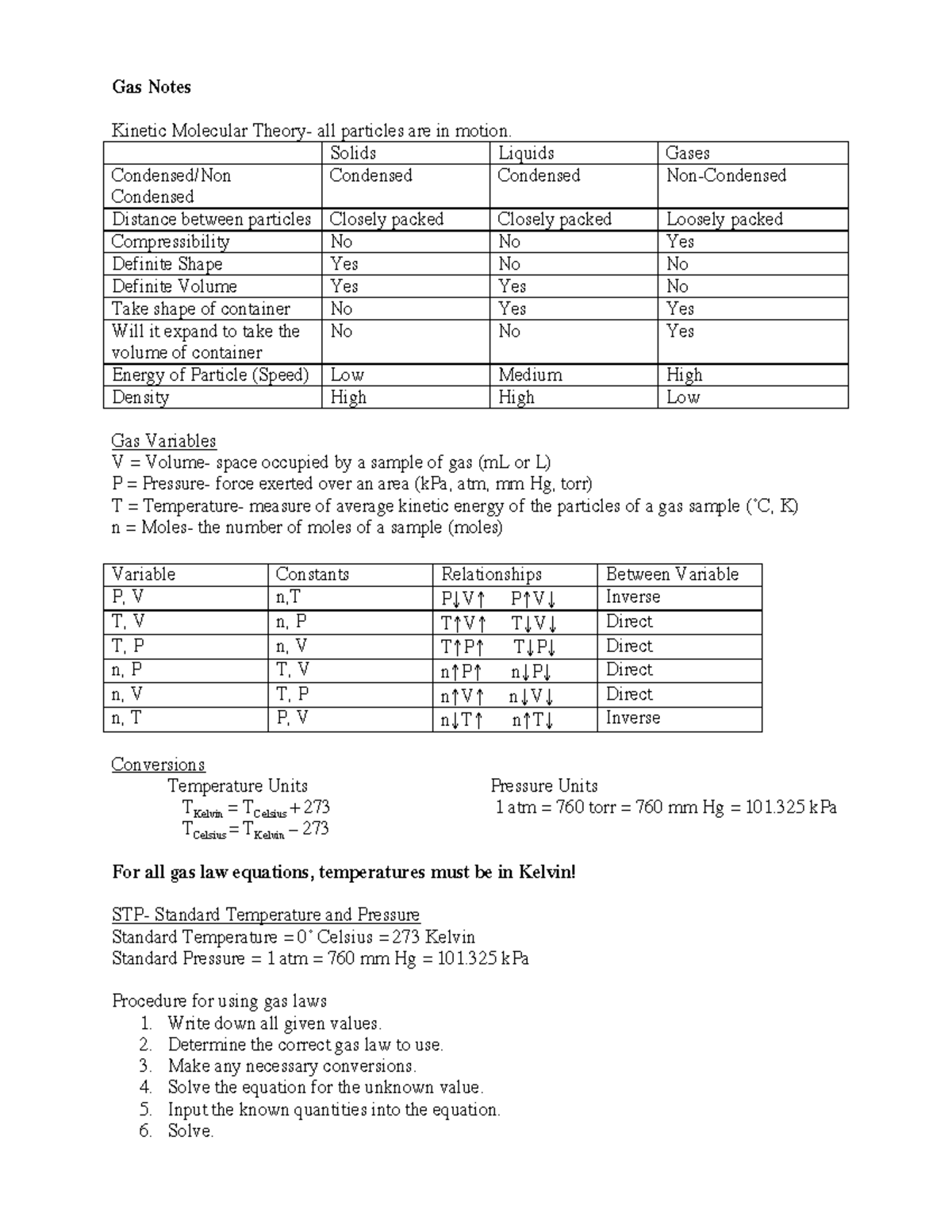 Gas Law Notes - Gas Notes Kinetic Molecular Theory- all particles are ...