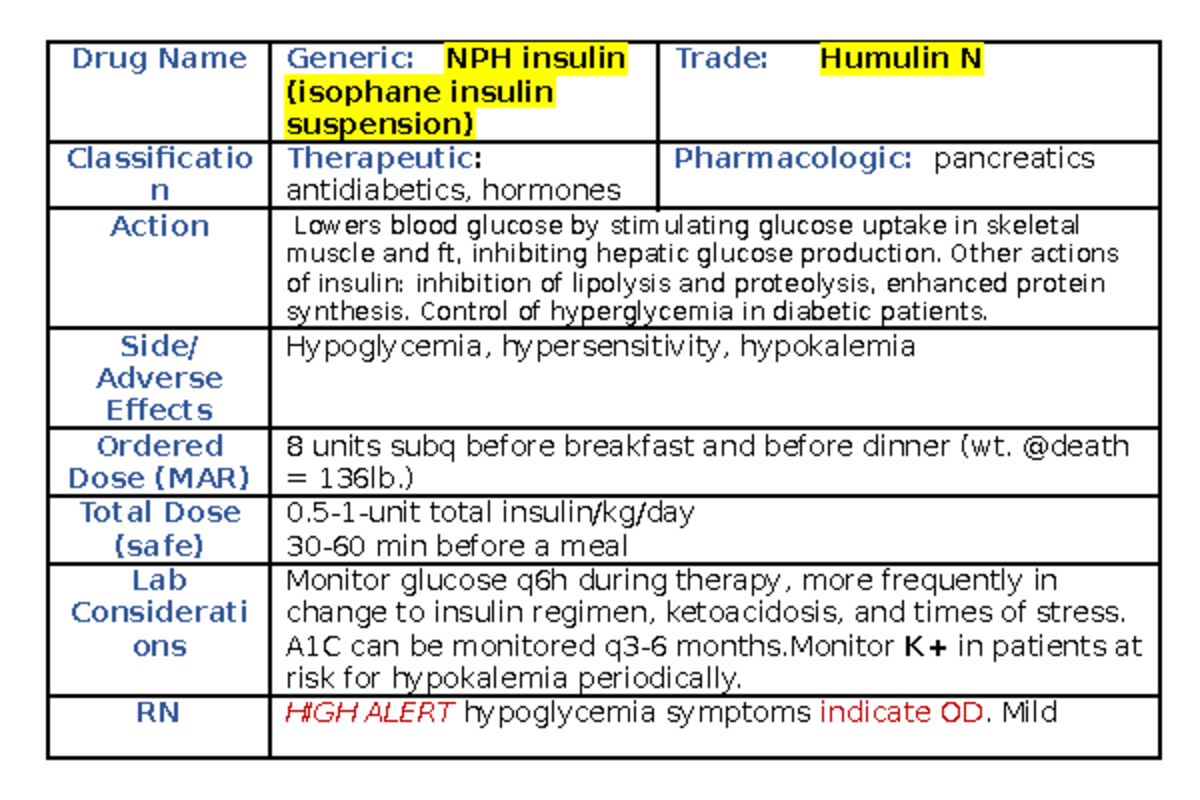 HumuLin Drug Card Temp(MK) - Drug Name Generic: NPH insulin (isophane ...