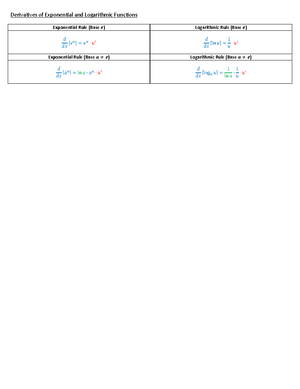 [Solved] In your own words how would you explain rhetorical situation to a - English Language ...
