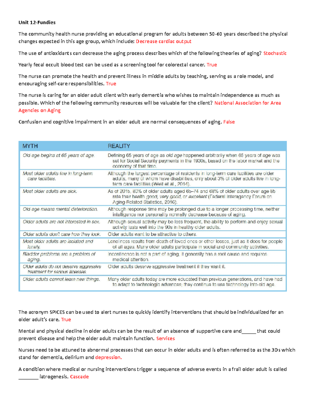 Unit 12 notes-Fundies - Module 12 - Unit 12-Fundies The community ...