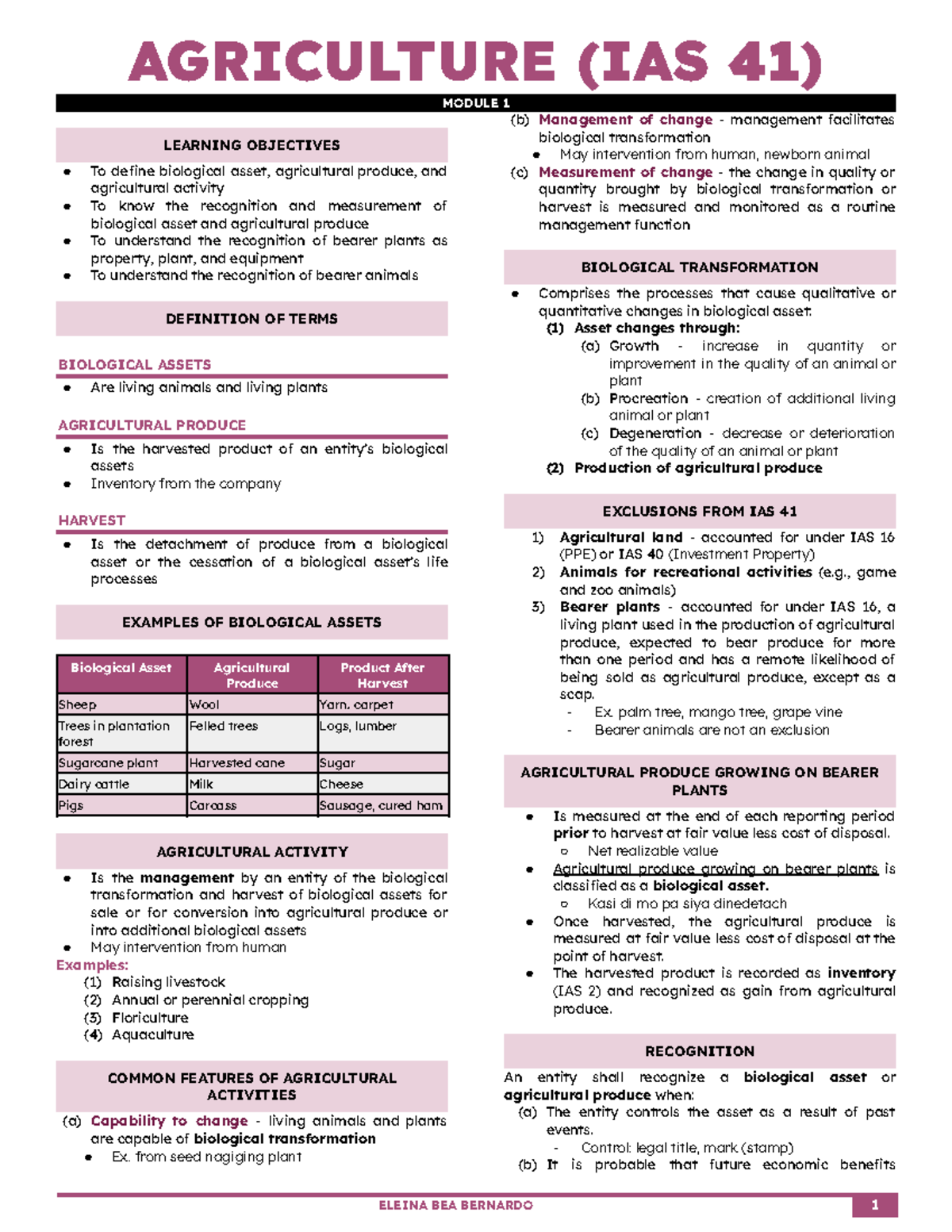 Module 1 Agriculture - Biological Assets - AGRICULTURE (IAS 41) MODULE ...