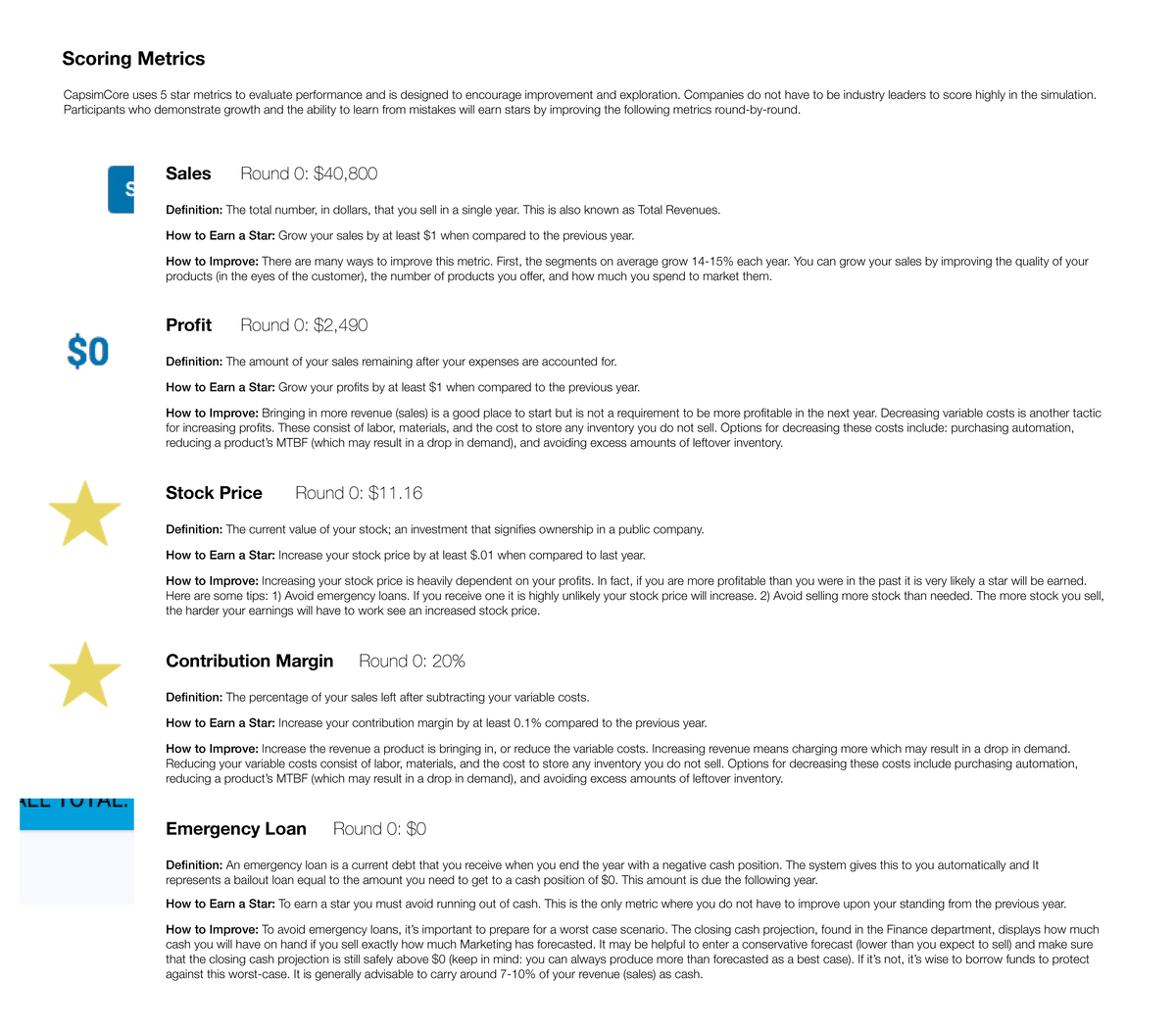 Core Scoring Metrics from capsim simulation - Scoring Metrics ...