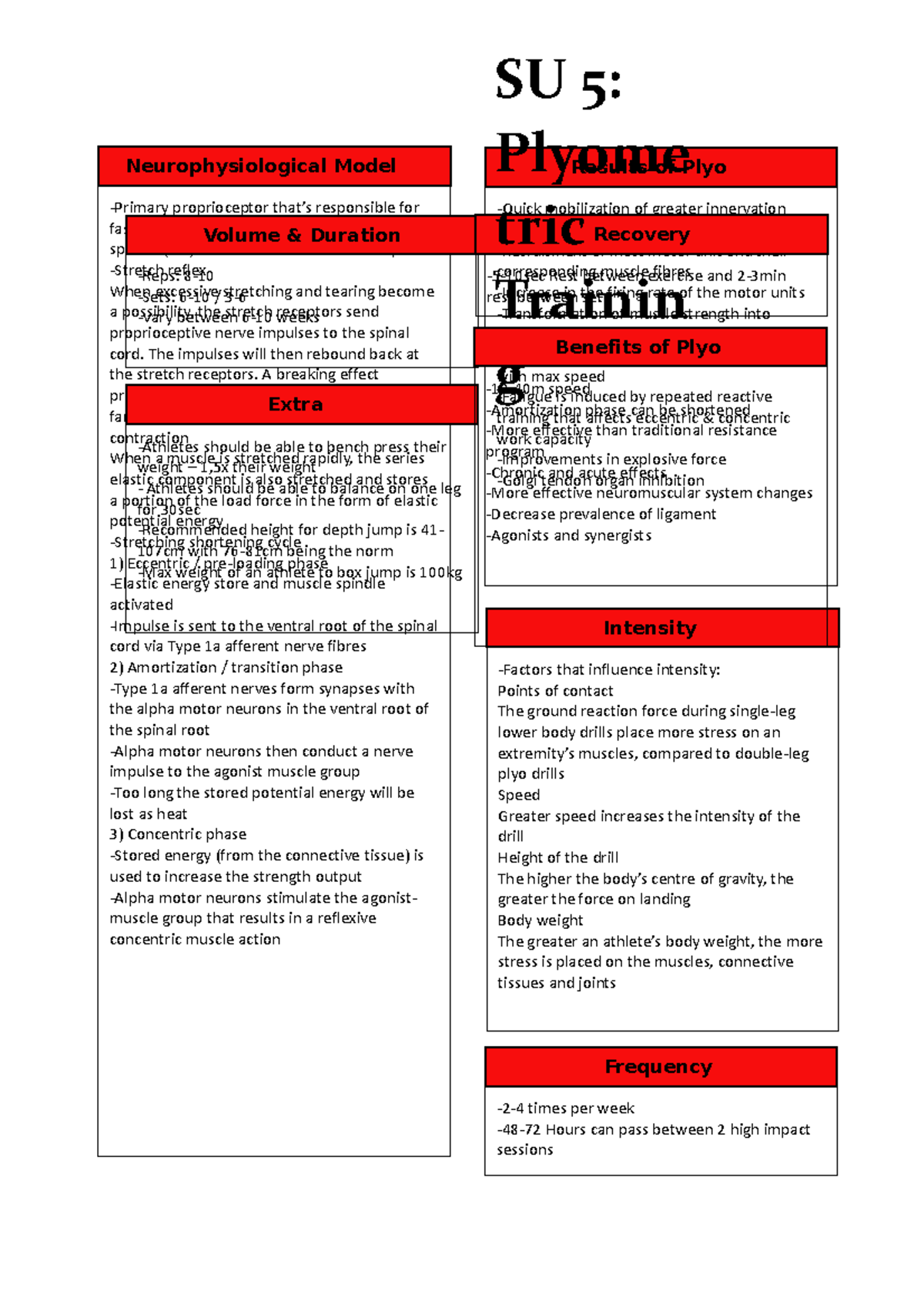 Cheat Sheet SU 5 - HMSC 222 NOTES - Neurophysiological Model -Primary ...
