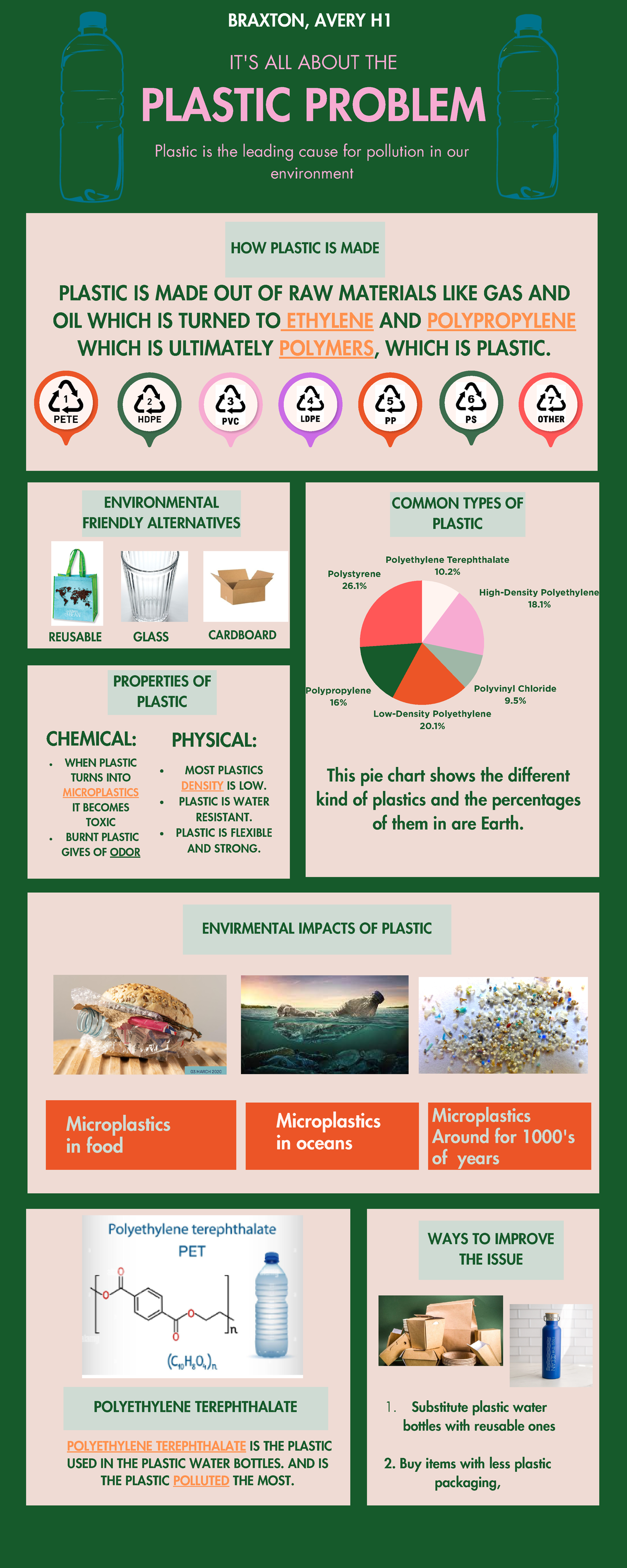 Science Plastic Problems Doc - Polystyrene 26% Low-Density Polyethylene ...