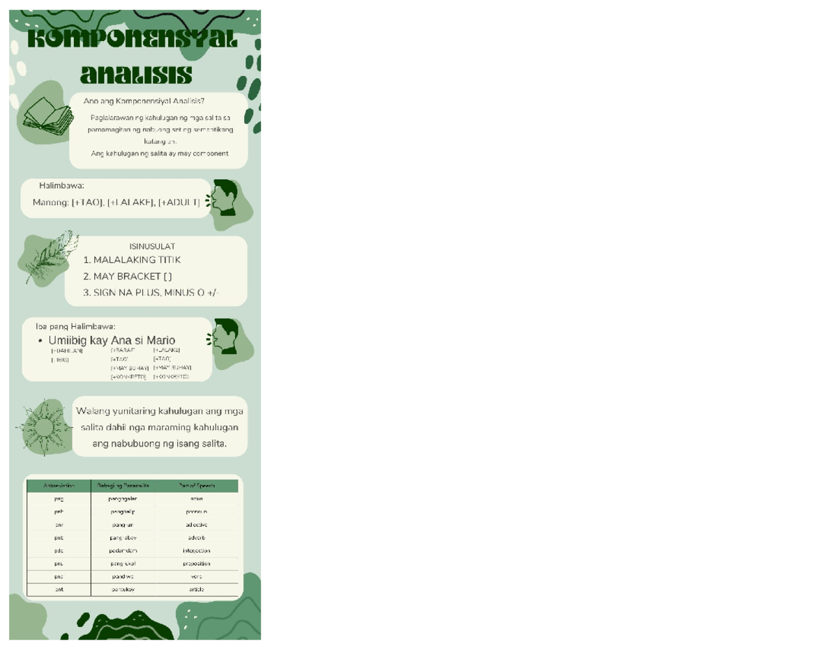 Infographics ABBY - some notes - BSBA- Financial Management - Studocu