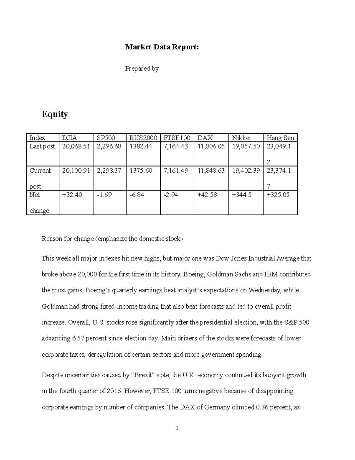 Market Data Report Final - Market Data Report: Prepared by Equity Index ...