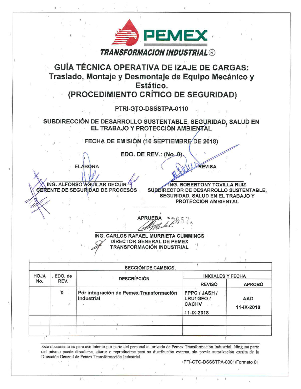 PTRI-GTO- Sdssstpa-0110 GUIA Tecnica Operativa Izaje DE Cargas - NIVEL ...