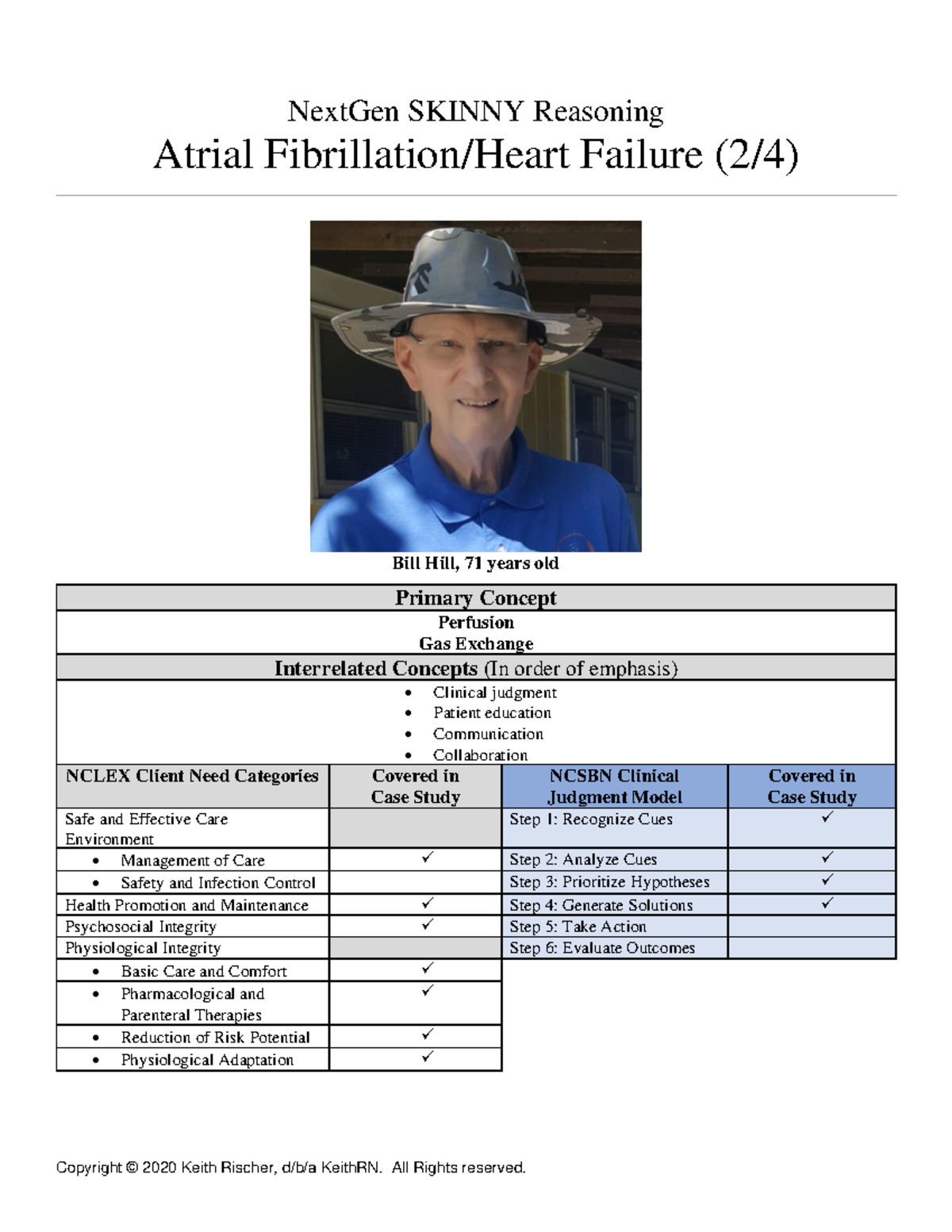 Case Study med surg - NextGen SKINNY Reasoning Atrial Fibrillation ...