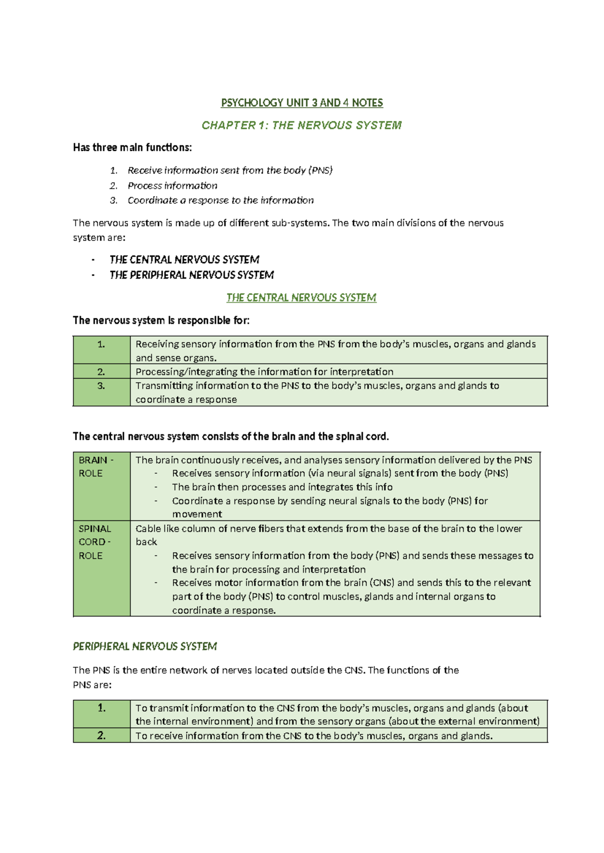 Psychology UNIT 3 AND 4 Notes - ####### PSYCHOLOGY UNIT 3 AND 4 NOTES ...