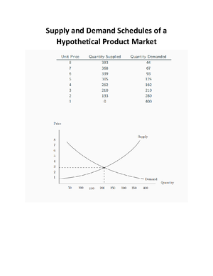 ALL Powerball-System-Entries-Prize-Tables Feb-2021 - Winning ...