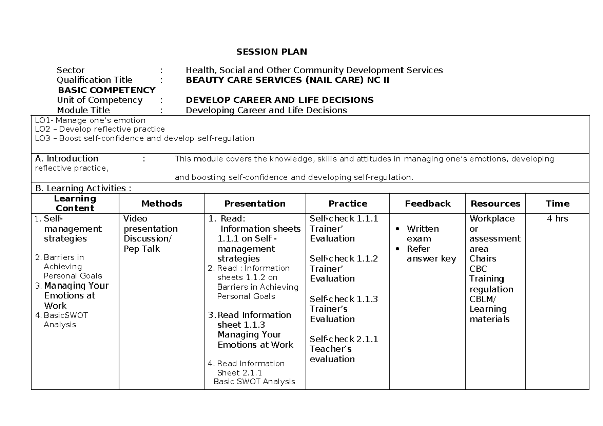 Session PLAN OF Amended TR IN BCN NC II - SESSION PLAN Sector : Health ...