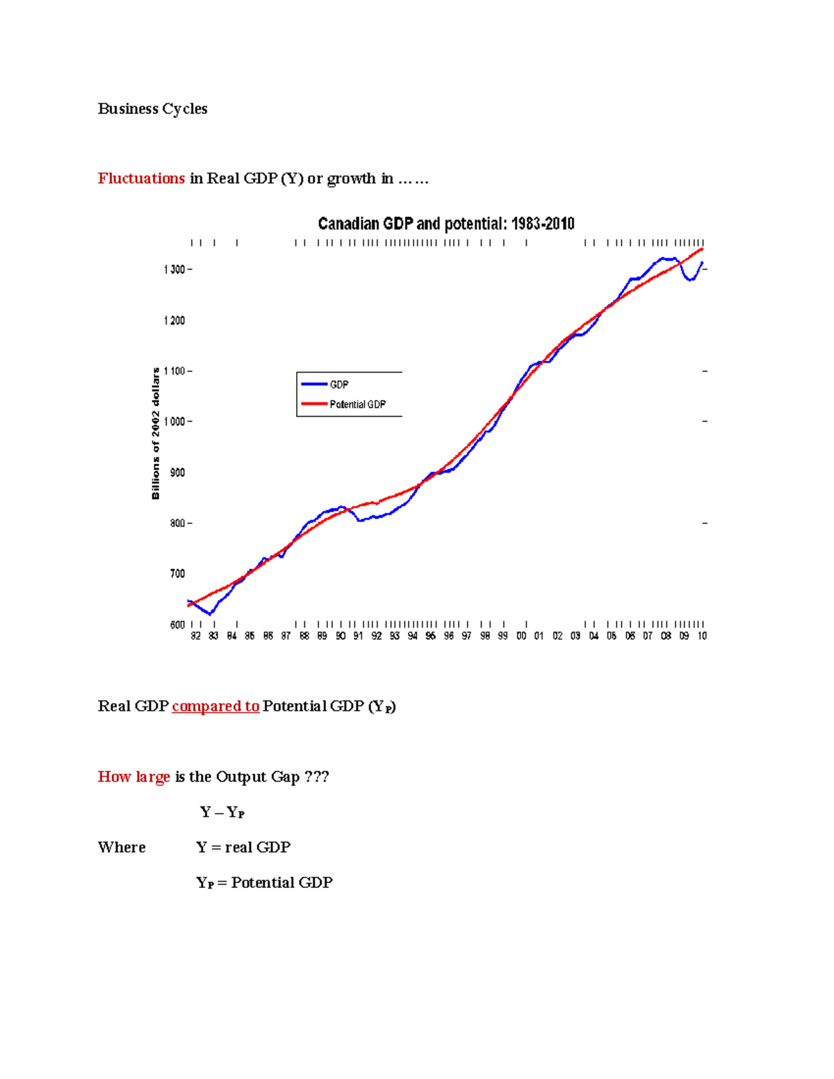 2. Business Cycles - ECON 203 lecture note - Business Cycles ...