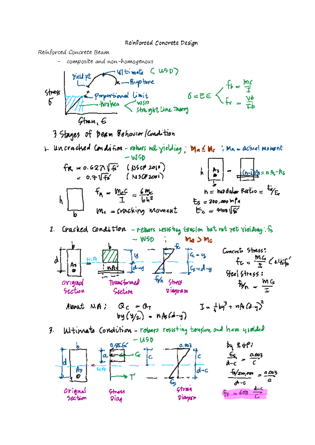 RC LEC1-3 - Reinforced Concrete Design Reinforced Concrete Beam ...