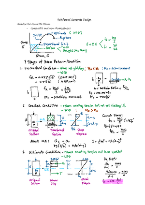 The Mathematics of Graphs - Module with 4As - Module 6 The Mathematics of Graphs Module Overview ...