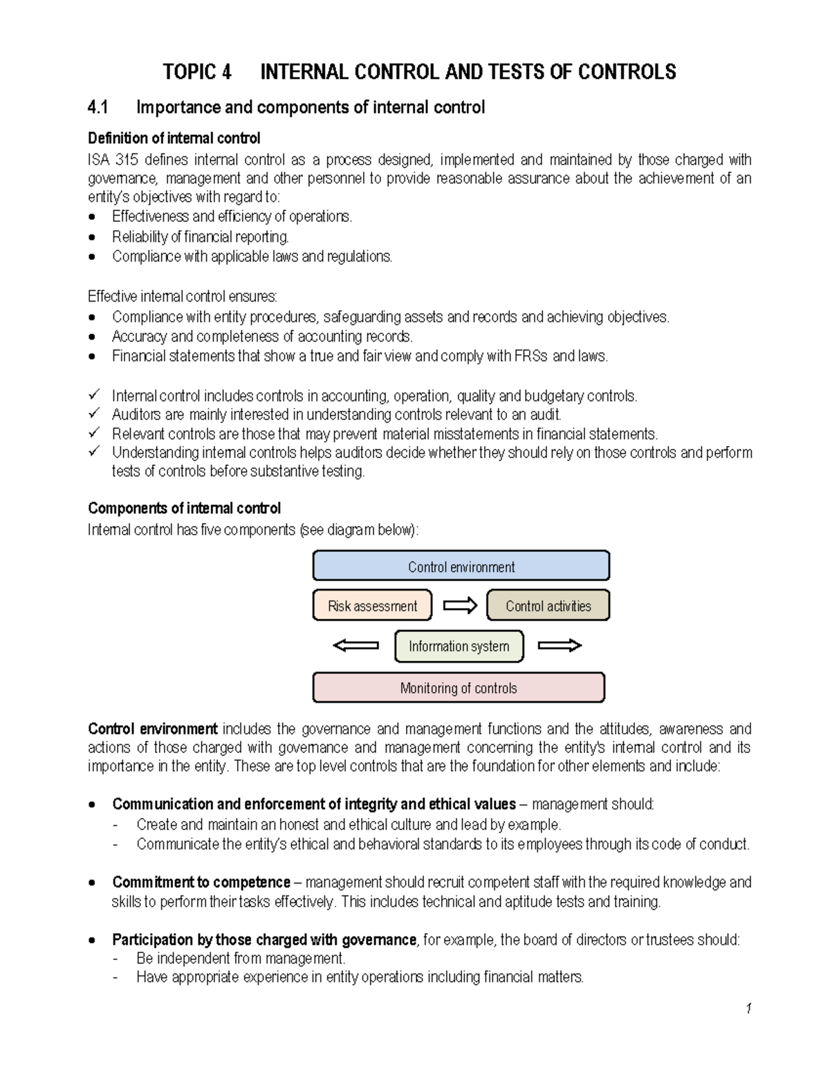 Topic FOUR - Internal Controls AND TEST OF Controls 2023 - TOPIC 4 ...