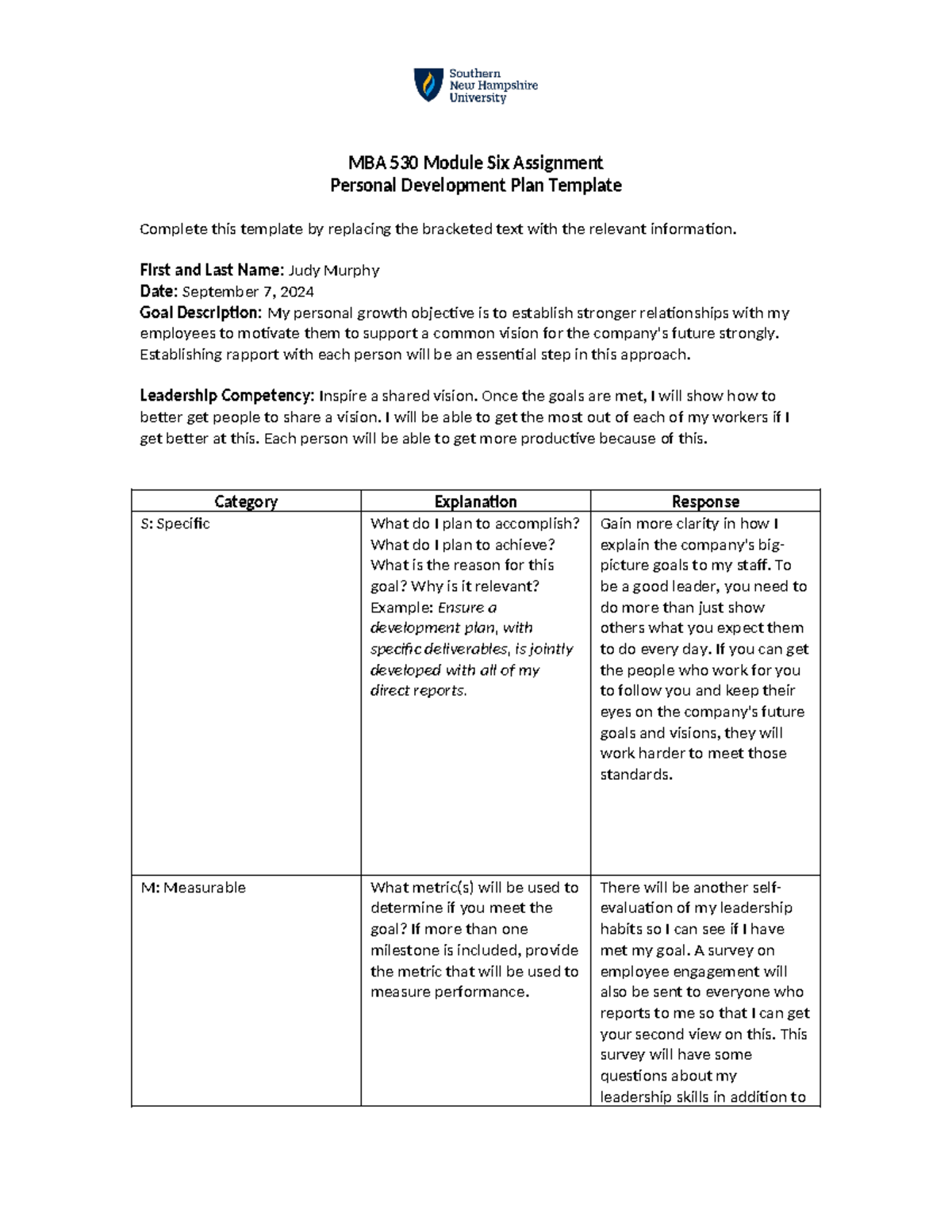 MBA 530 Module Six Assignment - MBA 530 Module Six Assignment Personal ...