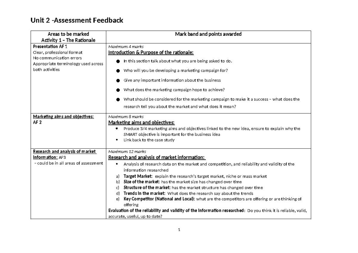 Unit 2 assessment feedback sheet - Unit 2 -Assessment Feedback Areas to ...