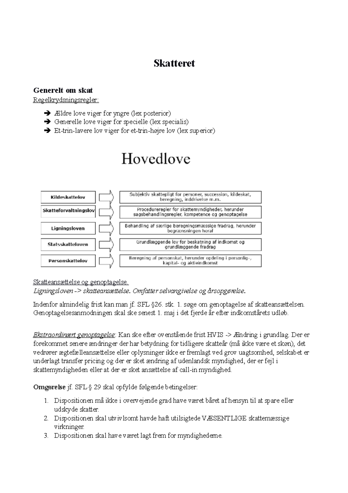 Skatteret noter - Skatteret Generelt om skat Regelkrydsningsregler ...