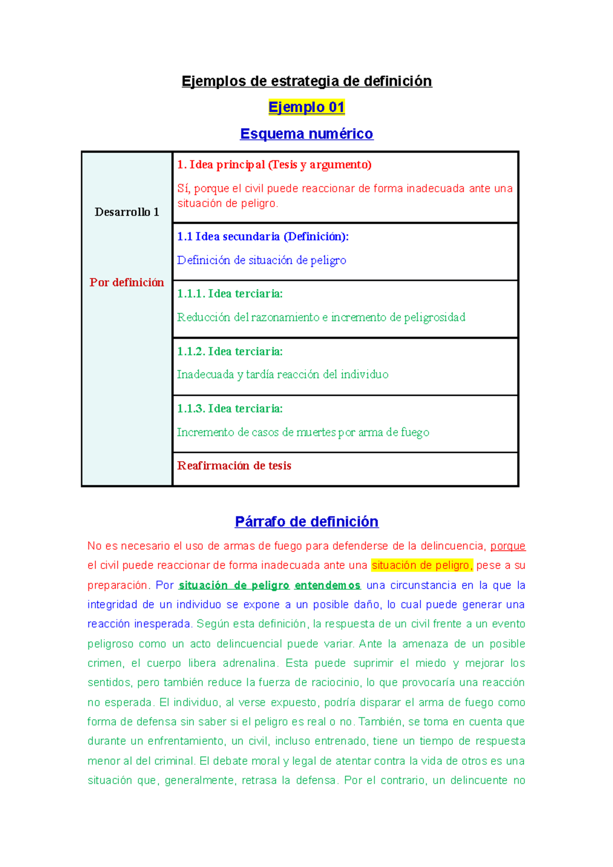 Modelo de estrategia de definición - Ejemplos de estrategia de ...