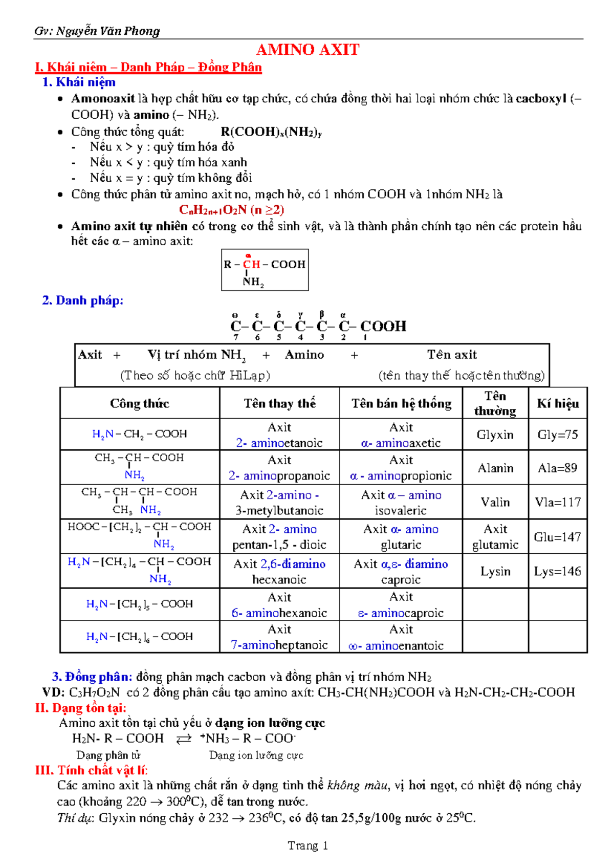 LÝ ThuyếT Amino AXIT - AMINO AXIT I. Khái niệm – Danh Pháp – Đồng Phân 1. Khái niệm Amonoaxit là ...