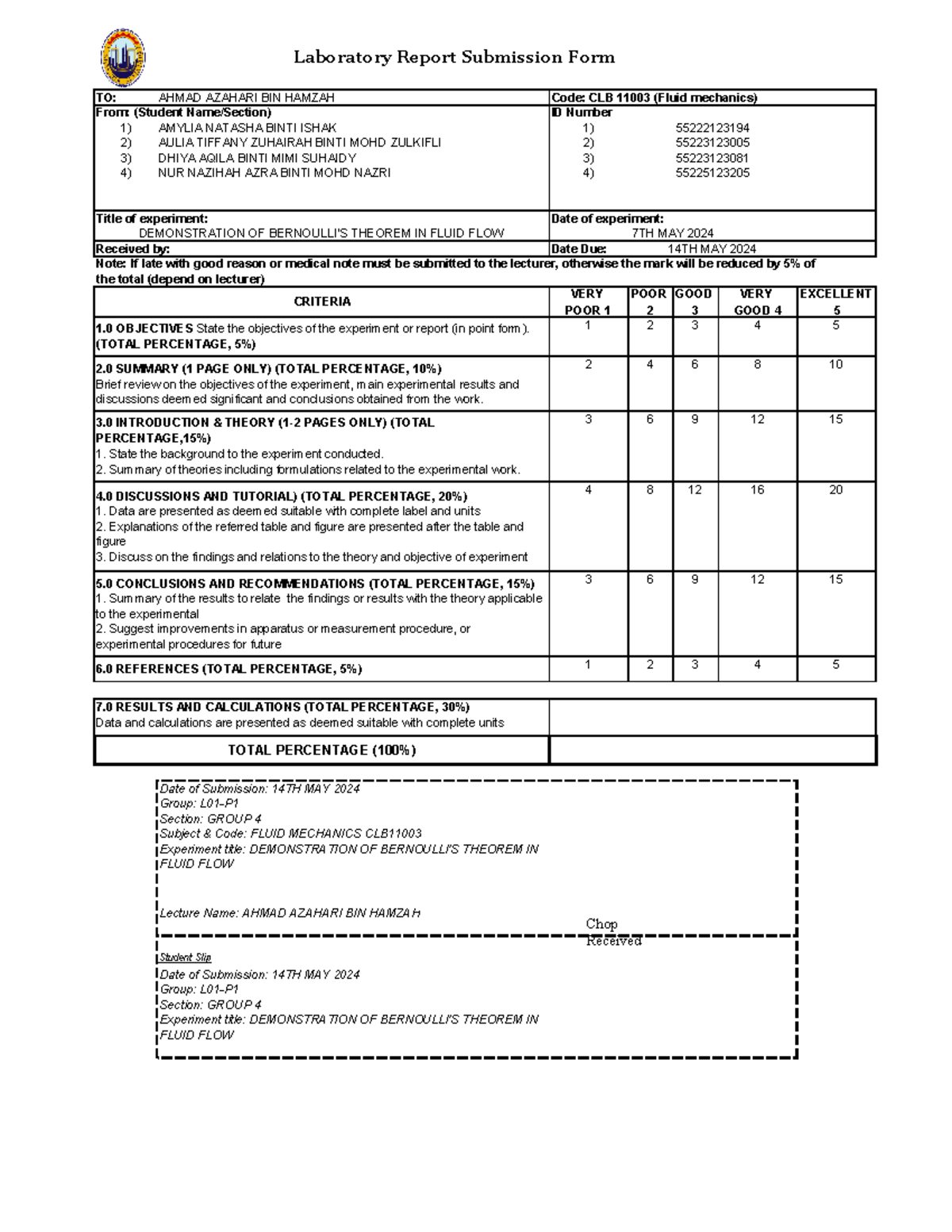 Fluid - harap membantu - TO: AHMAD AZAHARI BIN HAMZAH Code: CLB 11003 ...
