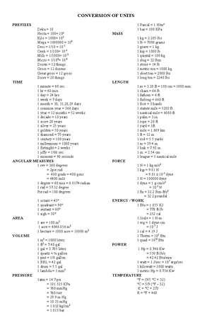 ANG MGA ANAK NI MANG Gusting - Cabambangan, Villa de Bacolor 2001 ...