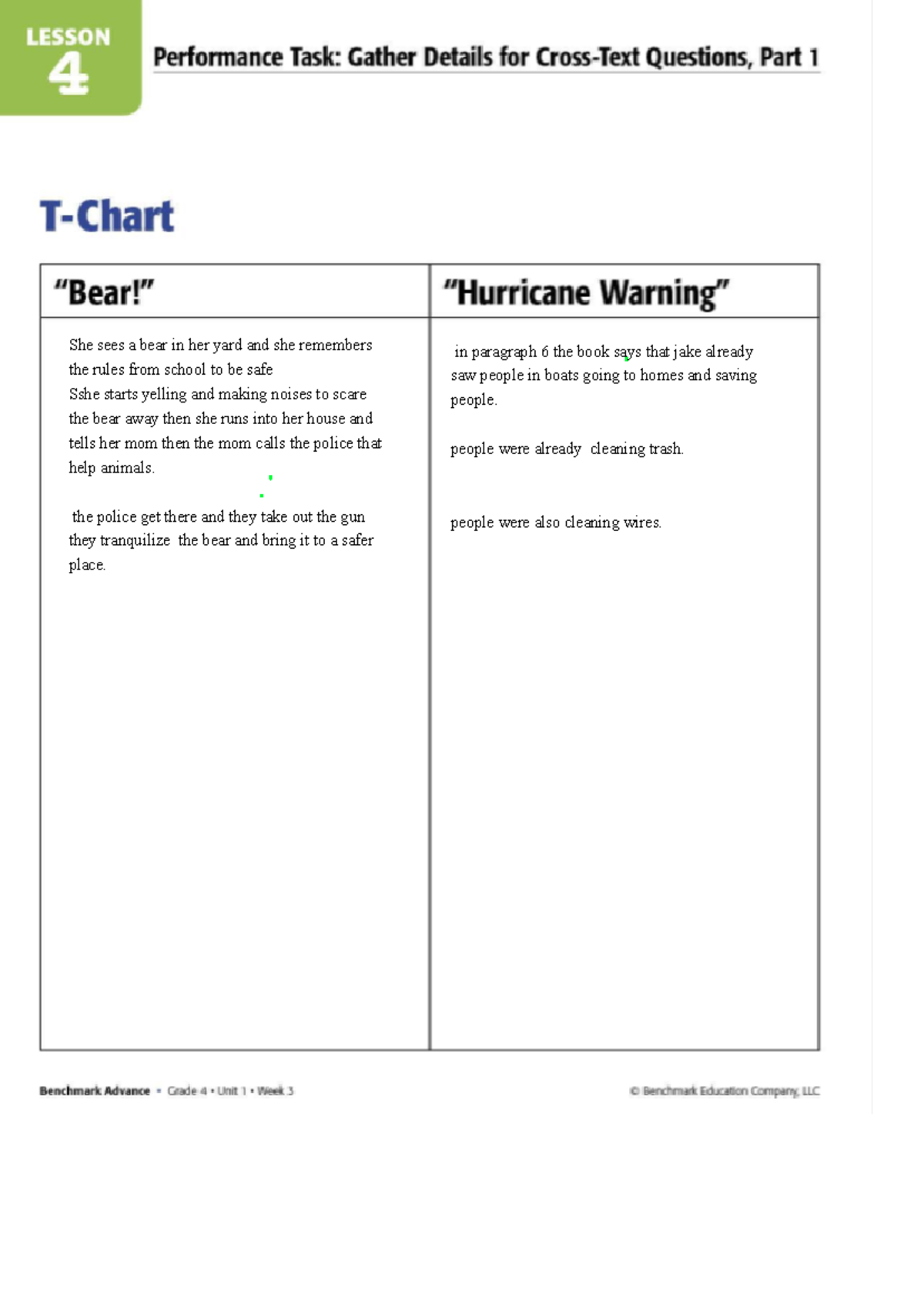 Caleb Adonis - Caleb Adonis - U1W3D1 - math 101 - Studocu