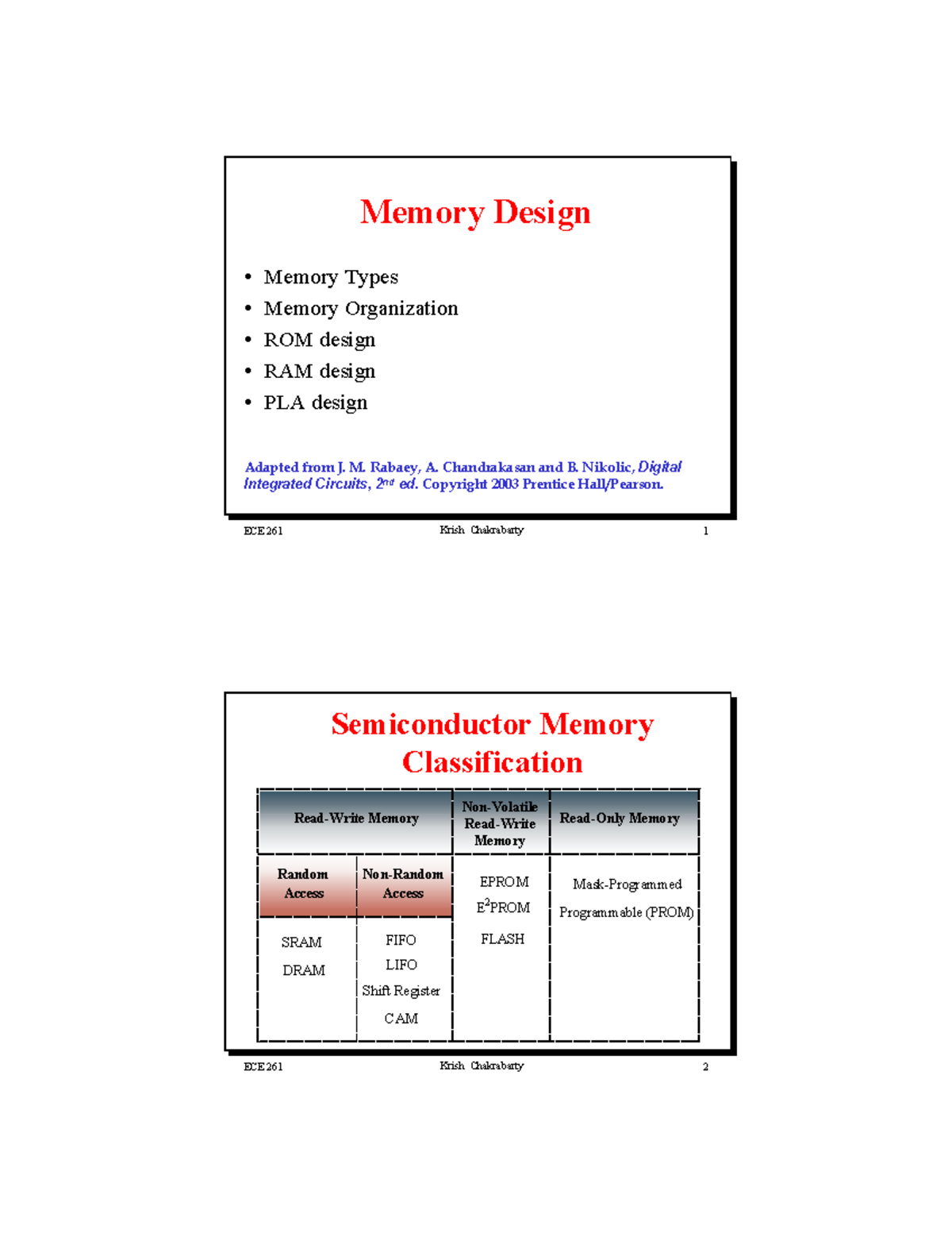 Memory design - electricity and magnetism - KNUST - Studocu