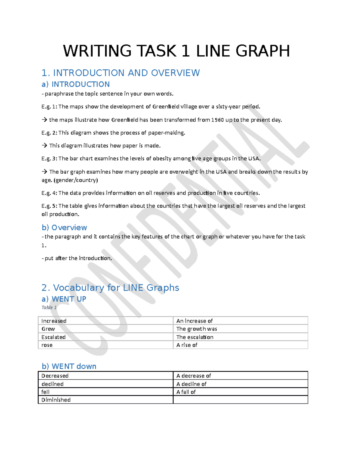 Writing TASK 1 - WRITING TASK 1 LINE GRAPH 1. INTRODUCTION AND OVERVIEW ...