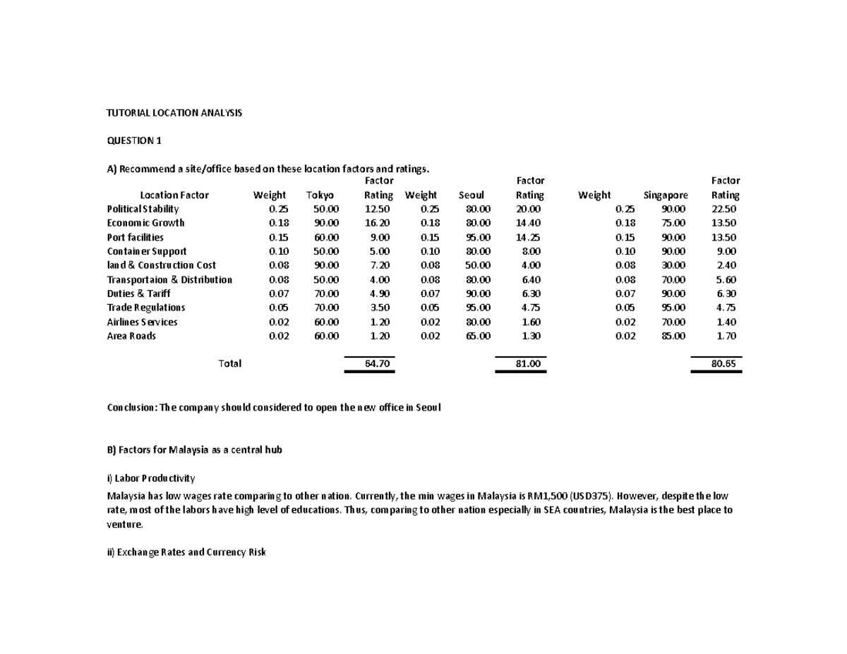 Tutorial Location Analysis - TUTORIAL LOCATION ANALYSIS QUESTION 1 A ...