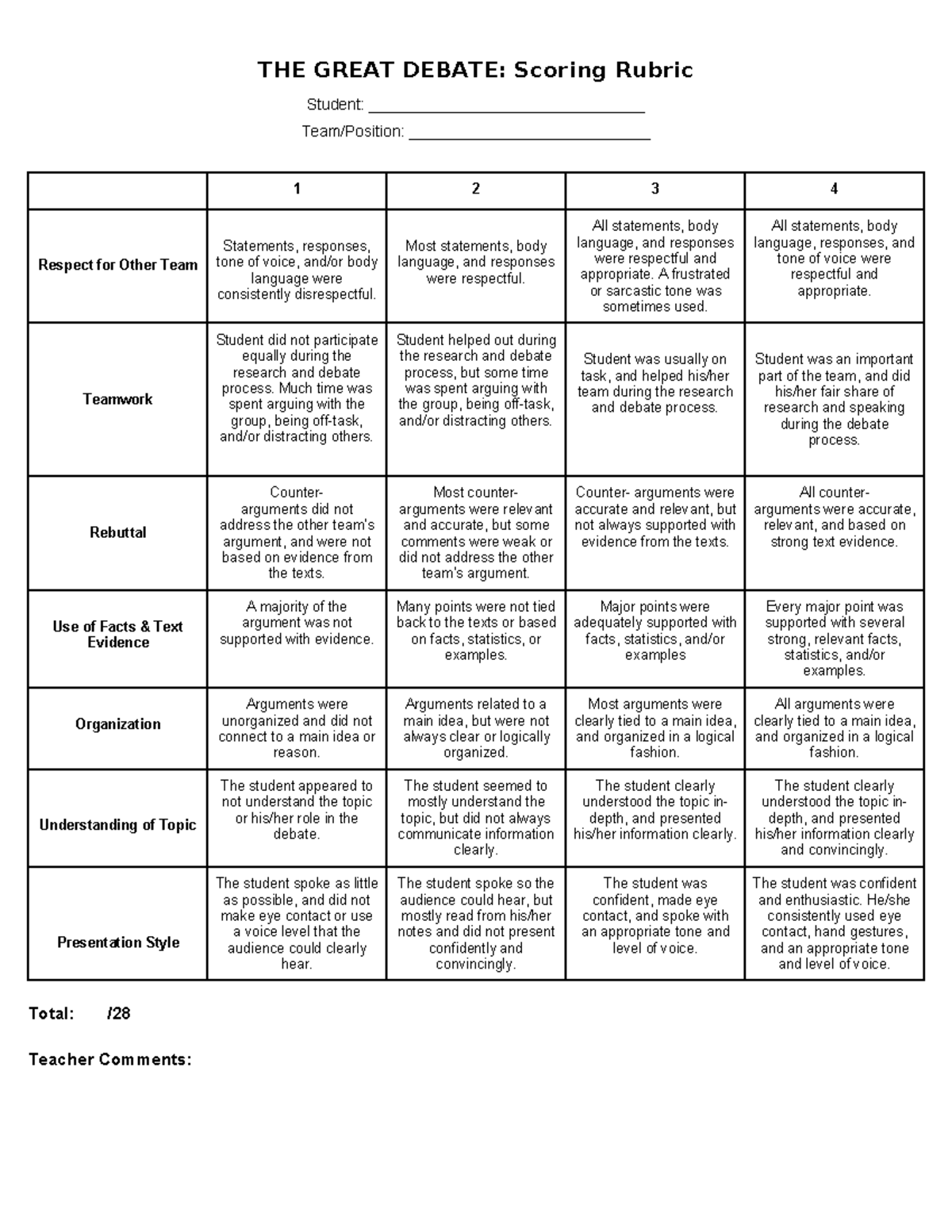 Debate Rubric-1 - es un ejercicio para `practicar el speaking ...