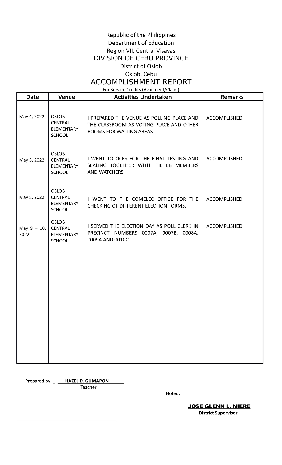 Accomplishment-report-election - Republic of the Philippines Department ...