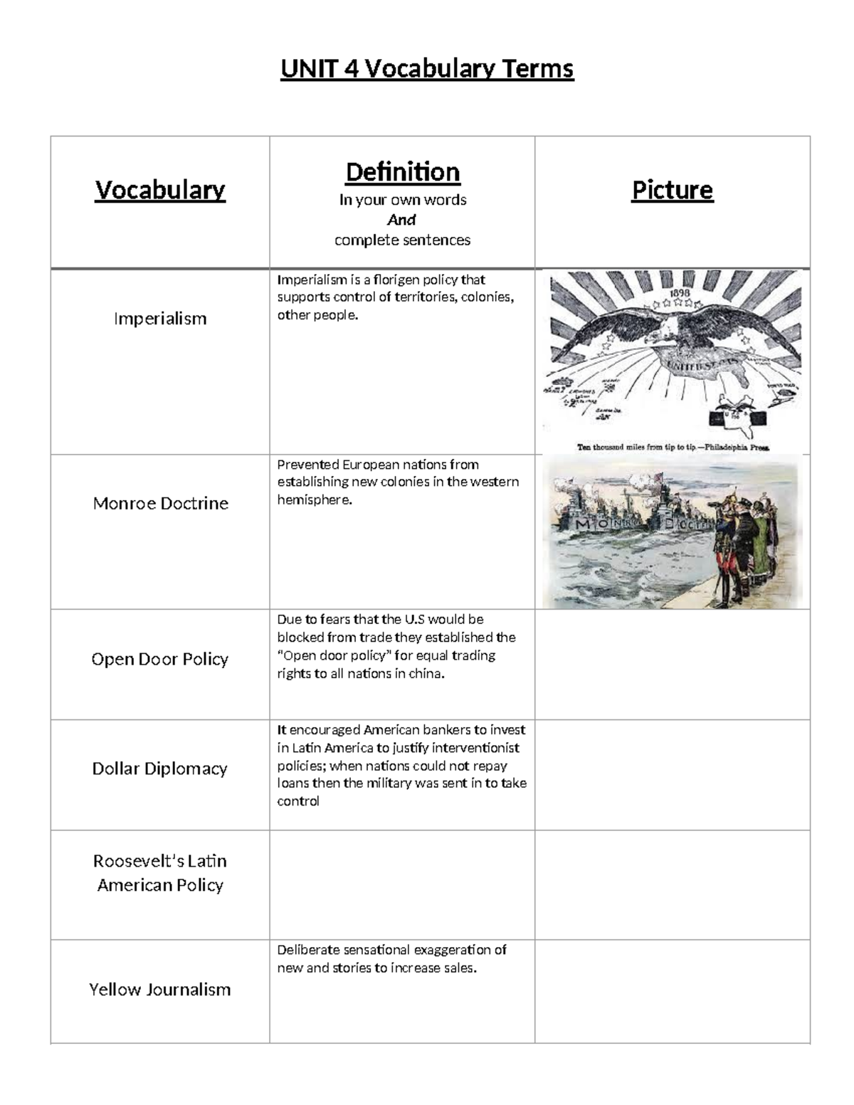 Vocabulary UNIT 4 - Imperialism - UNIT 4 Vocabulary Terms Vocabulary ...