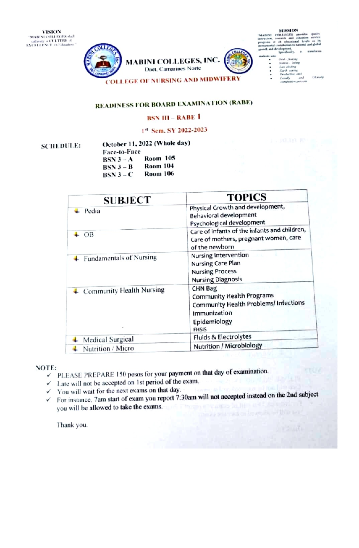 Rabe 1 - review - fundamentals of nursing - Studocu