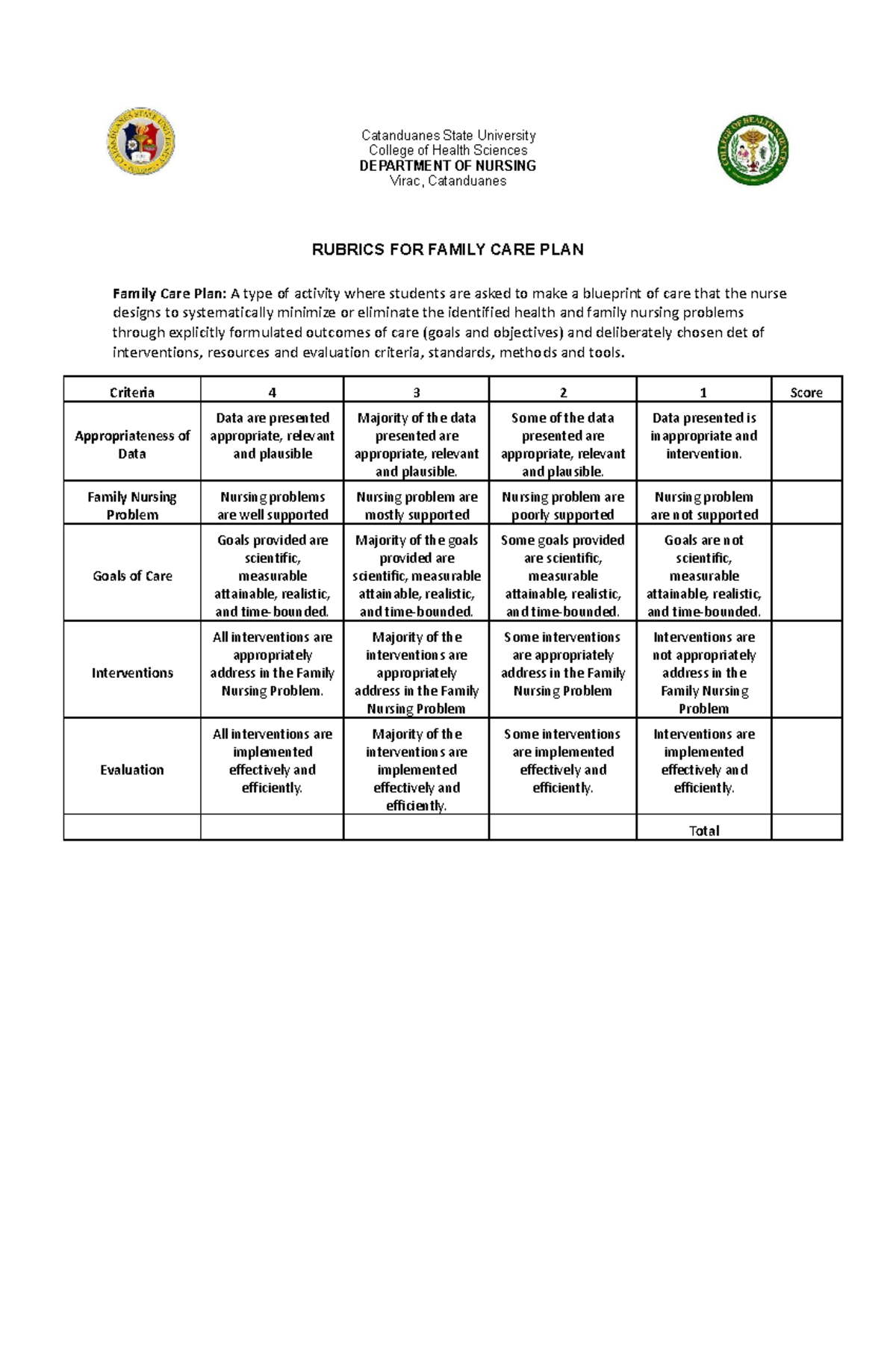 Family-CARE-PLAN - Rubrics help instructor to grade their students work ...
