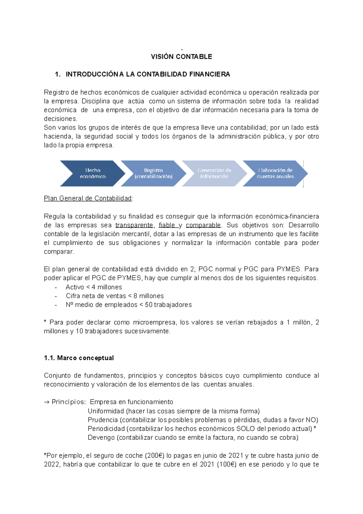 Teoría contabilidad - APUNTES DETALLADOS Y DE CALIDAD - . VISIÓN ...