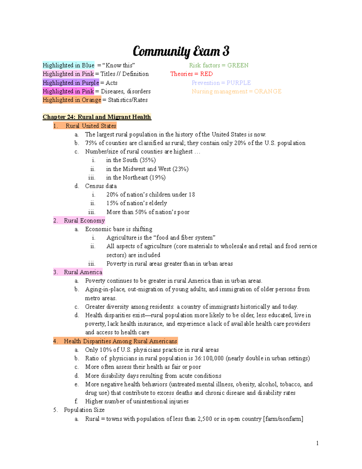 Community Exam 3 - Communit a 3 Highlighted in Blue = “Know this” Risk ...