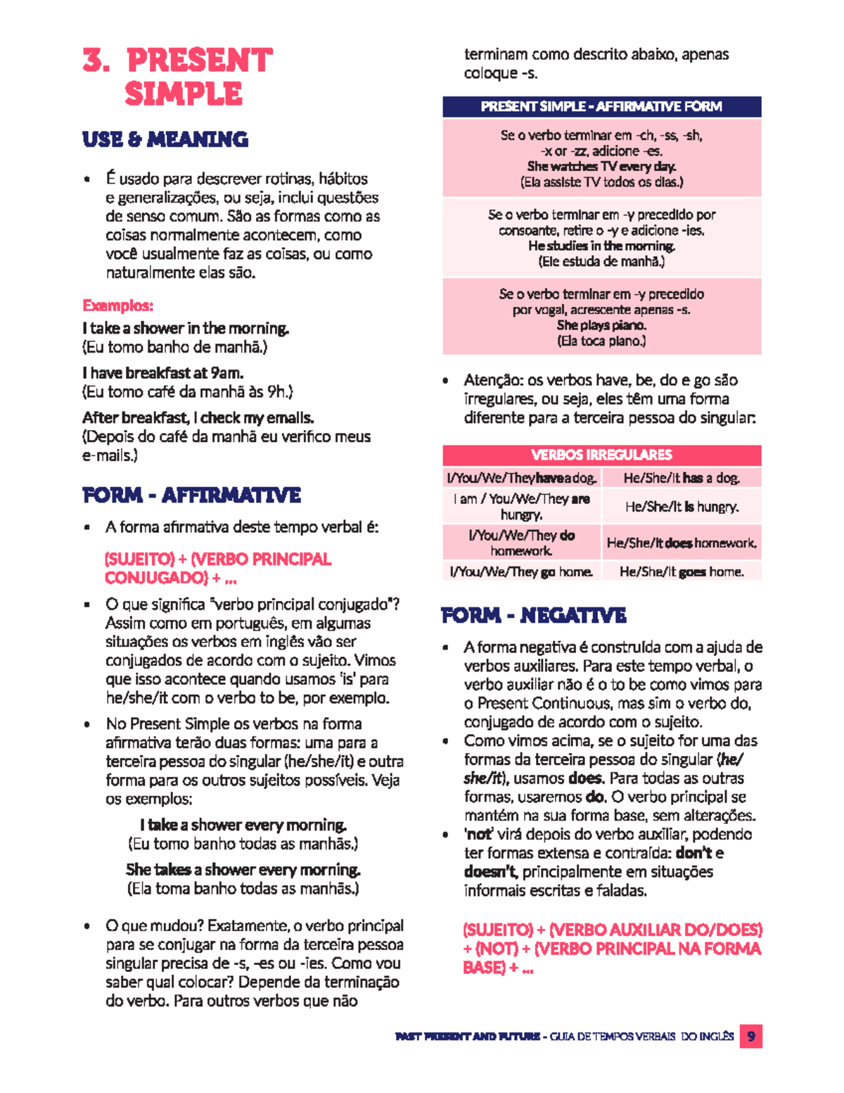 Present Simple - Língua Inglesa - Studocu