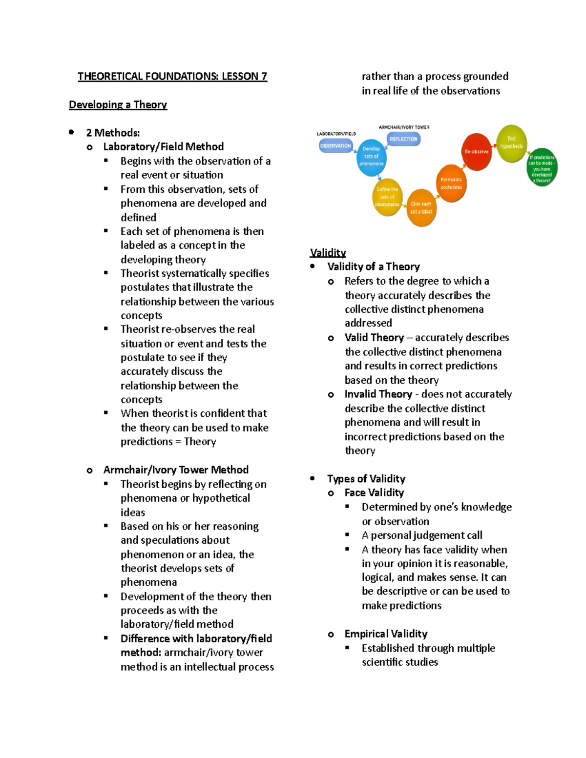 Lesson 7 Lecture Notes 1 Theoretical Foundations Lesson 7 Developing A Theory 2 Methods O