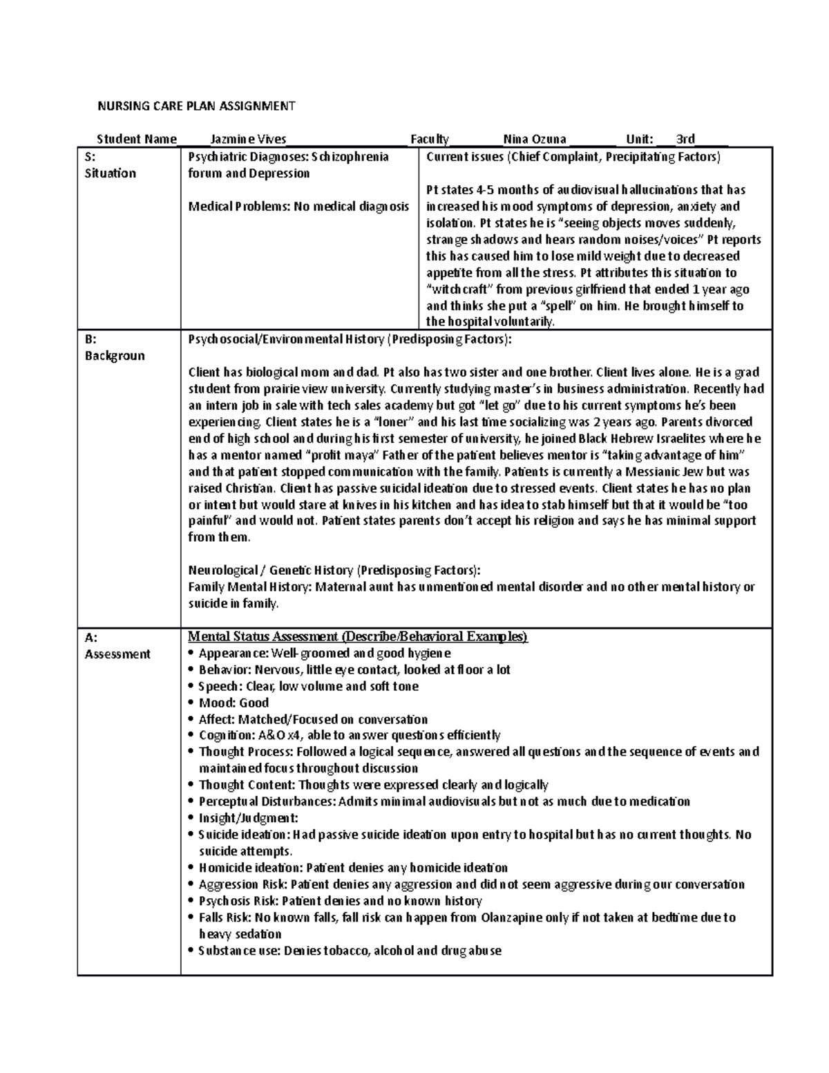 Nursing care paln - NURSING CARE PLAN ASSIGNMENT Student Name ...