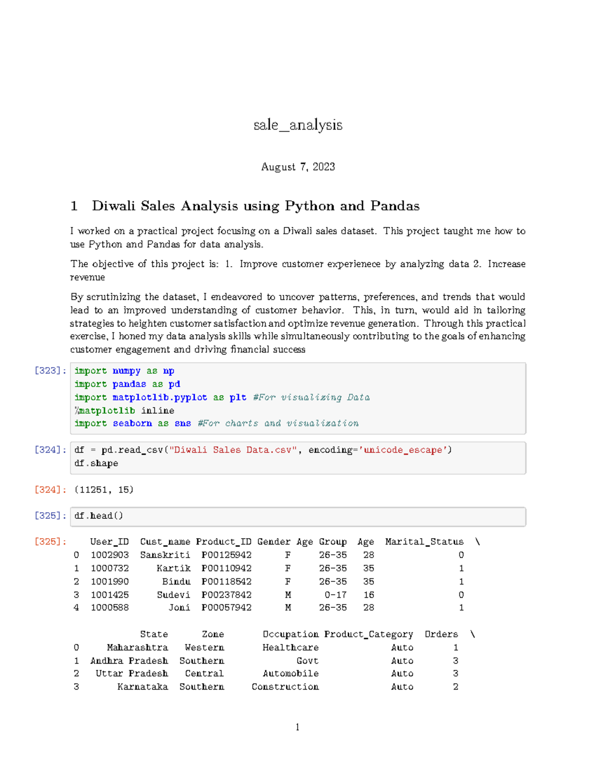 Diwali Sales Analysis Using Python And Pandas This Project Taught Me How To Use Python And