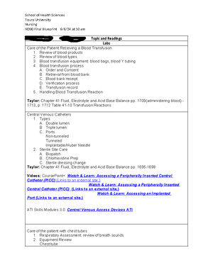 Basic Concept blank - Ati templates - NURN 300 - ACTIVE LEARNING ...