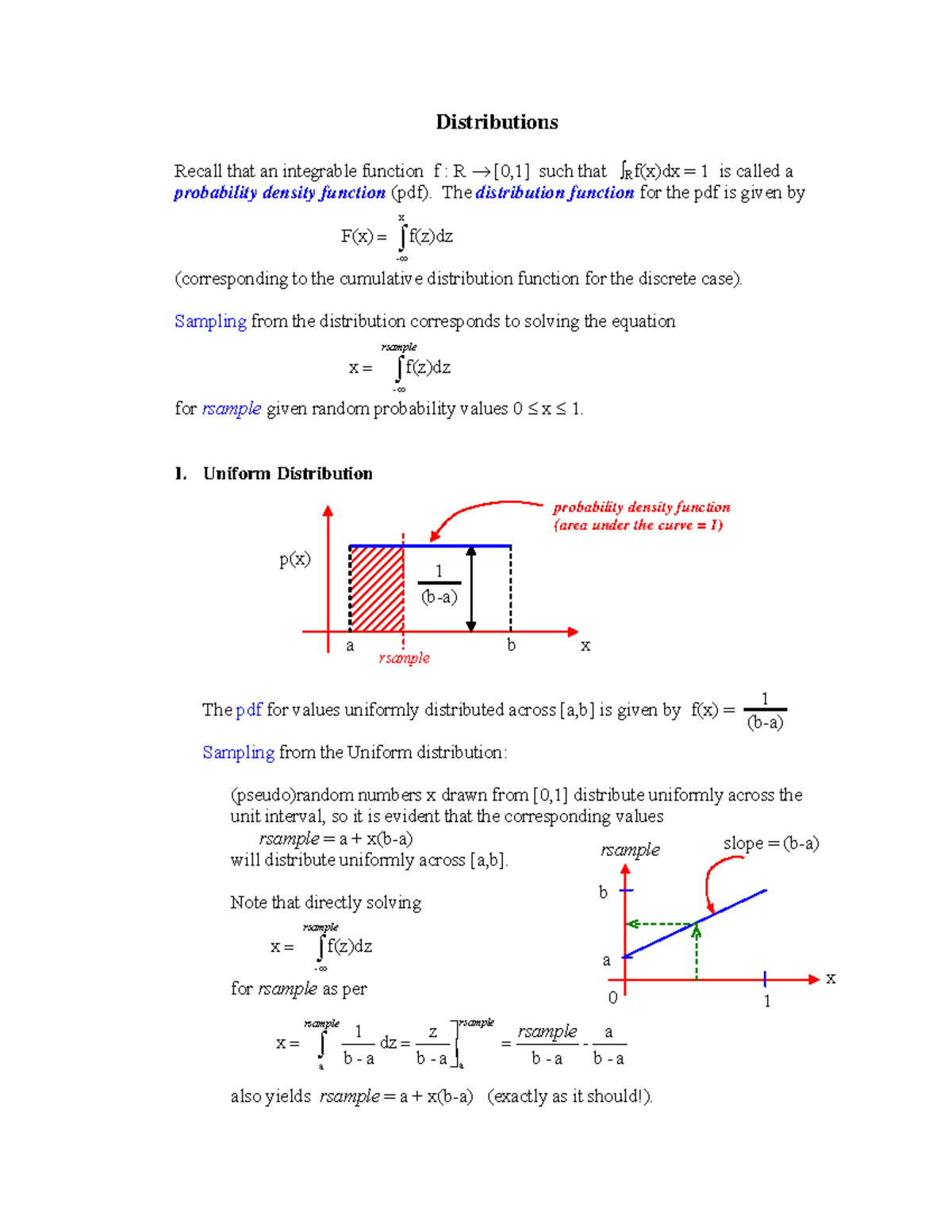 Uniform, normal, exponential probability distribution functions ...