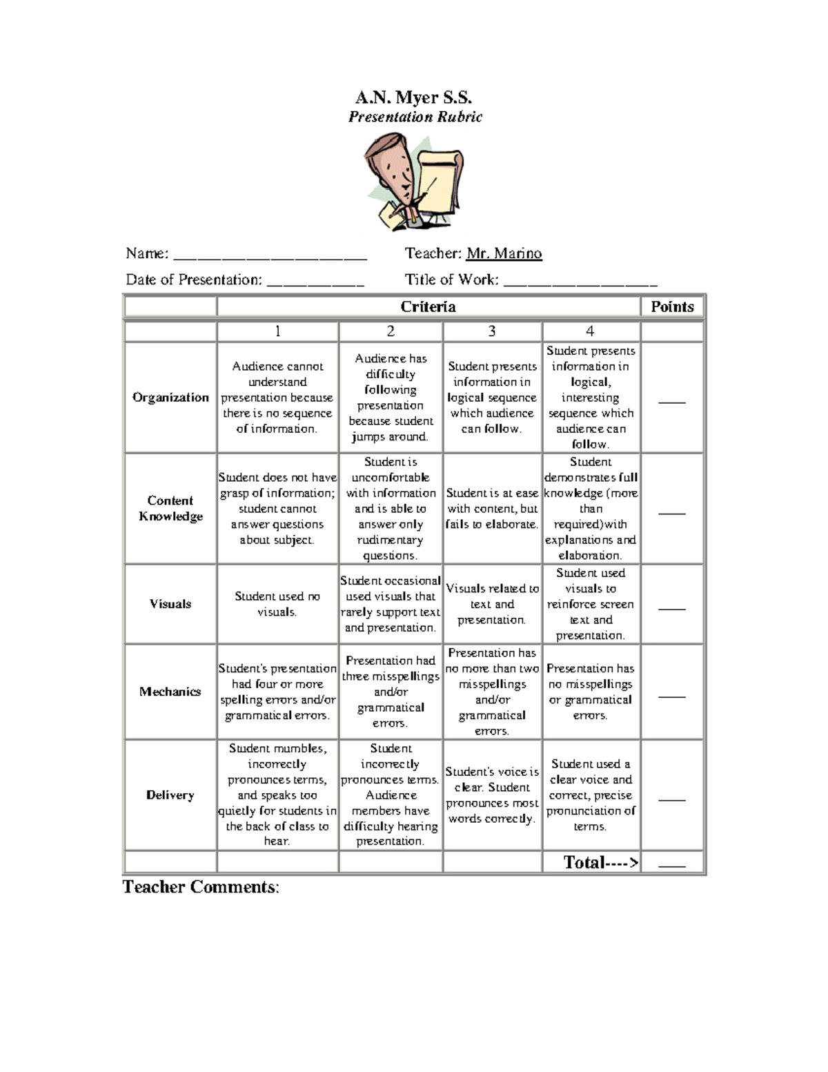 Presenatation Rubric-1 - A. Myer S. Presentation Rubric Name ...