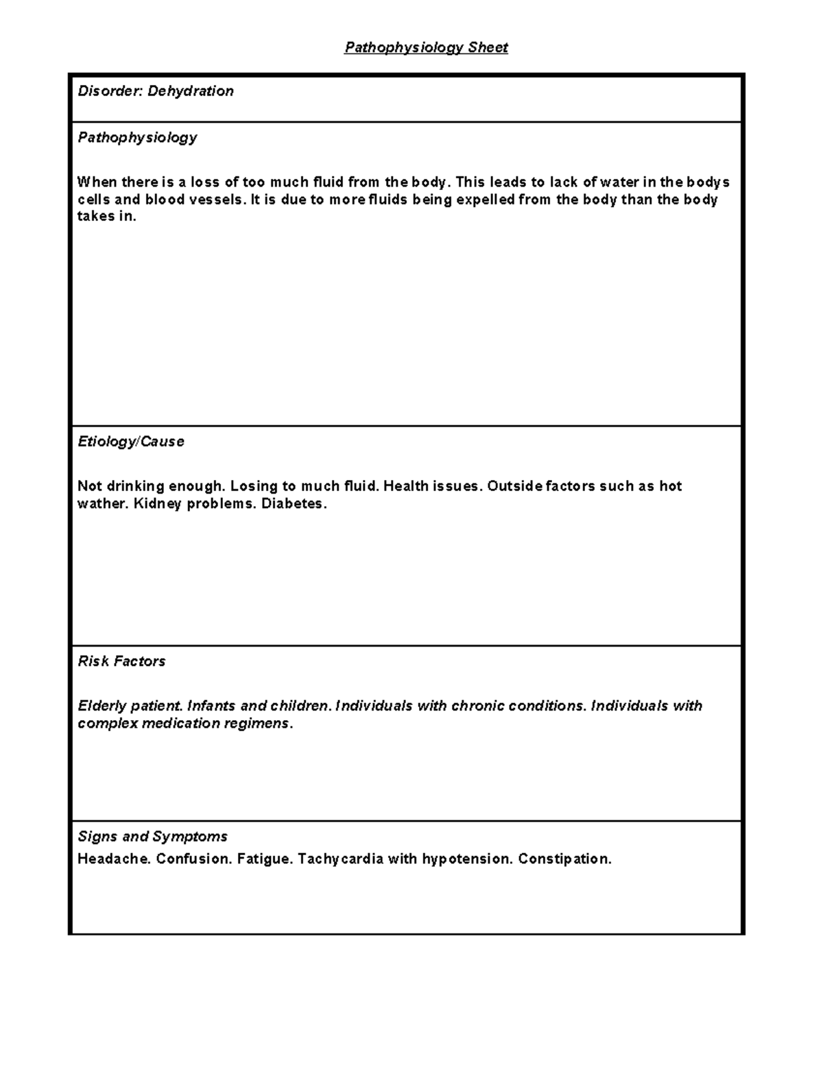 FVD Patho - Pathophysiology Sheet Disorder: Dehydration Pathophysiology ...
