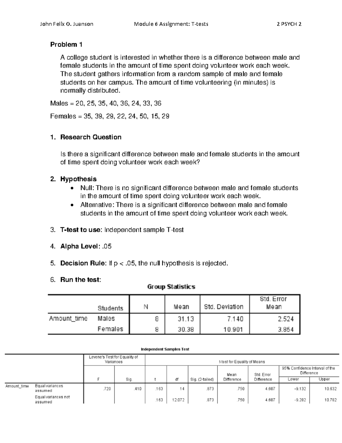Psych Stats Module 6 Assignment T-tests Juanson - John Felix O. Juanson ...